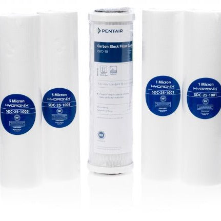 RV Water Filter Cartridges – RVWaterFilter